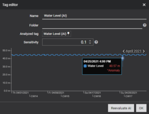 Machine learning based anomaly detection in the cloud - AnyViz