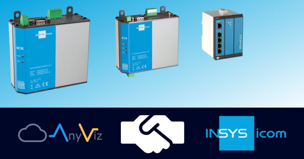 "Security first" with routers and gateways from INSYS icom - AnyViz
